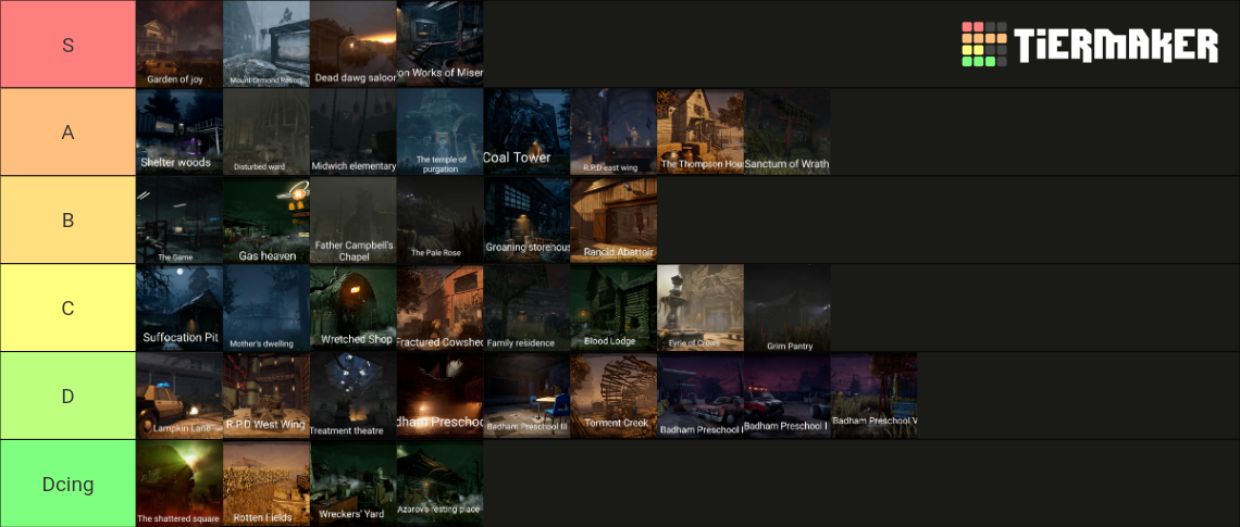 Dead by daylight maps up to skull merchant Tier List (Community ...