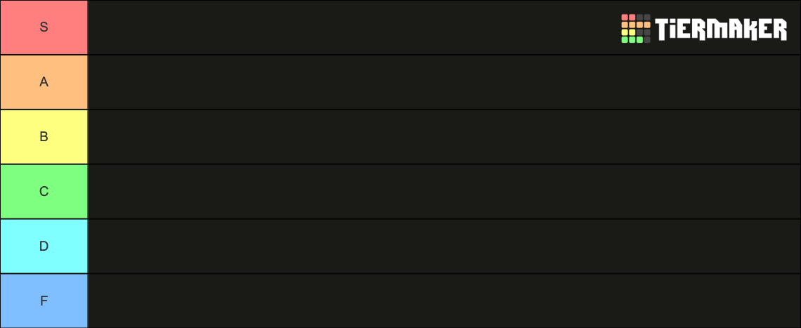 Quest Bars Tier List (Community Rankings) - TierMaker