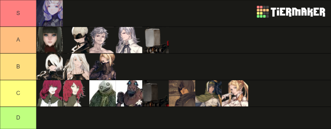 nier automata characters Tier List (Community Rankings) - TierMaker
