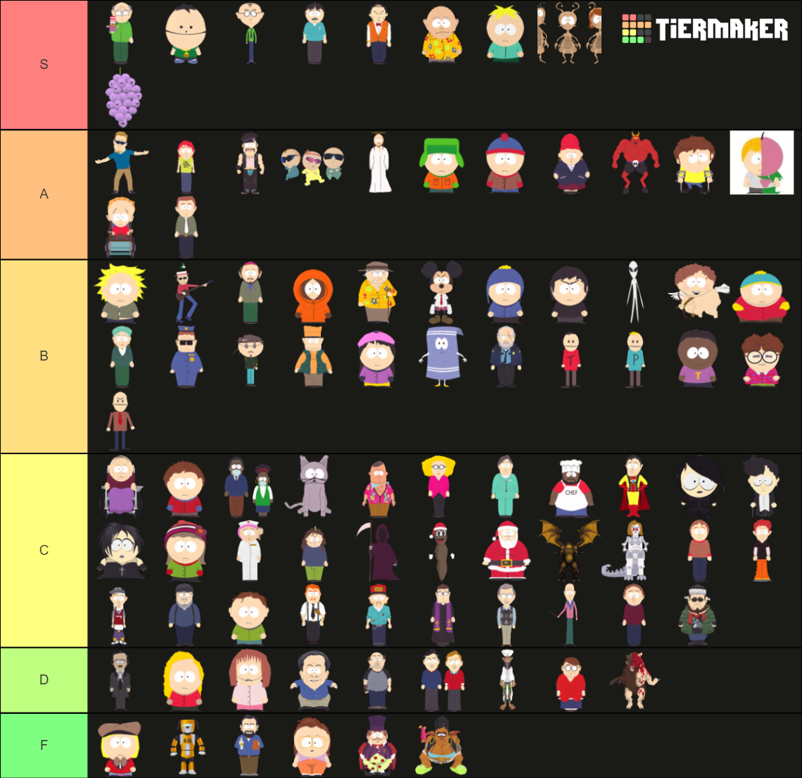 South Park Character Rankings Tier List (Community Rankings) - TierMaker