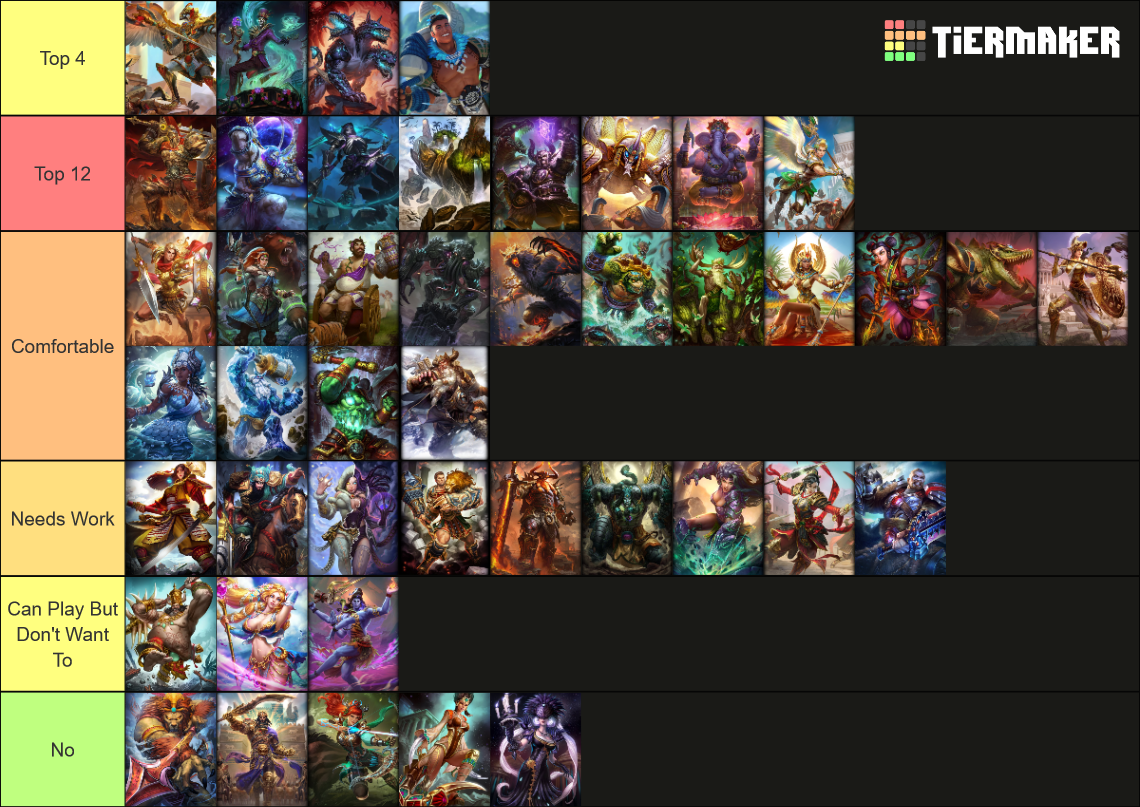 Smite gods up to Charon Tier List (Community Rankings) - TierMaker