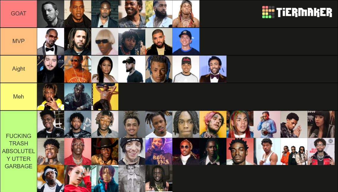 Hip Hop Artists Tier List (Community Rankings) - TierMaker