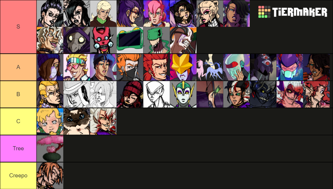 Devil's Renaissance General Tier (+AUs) Tier List (Community Rankings ...