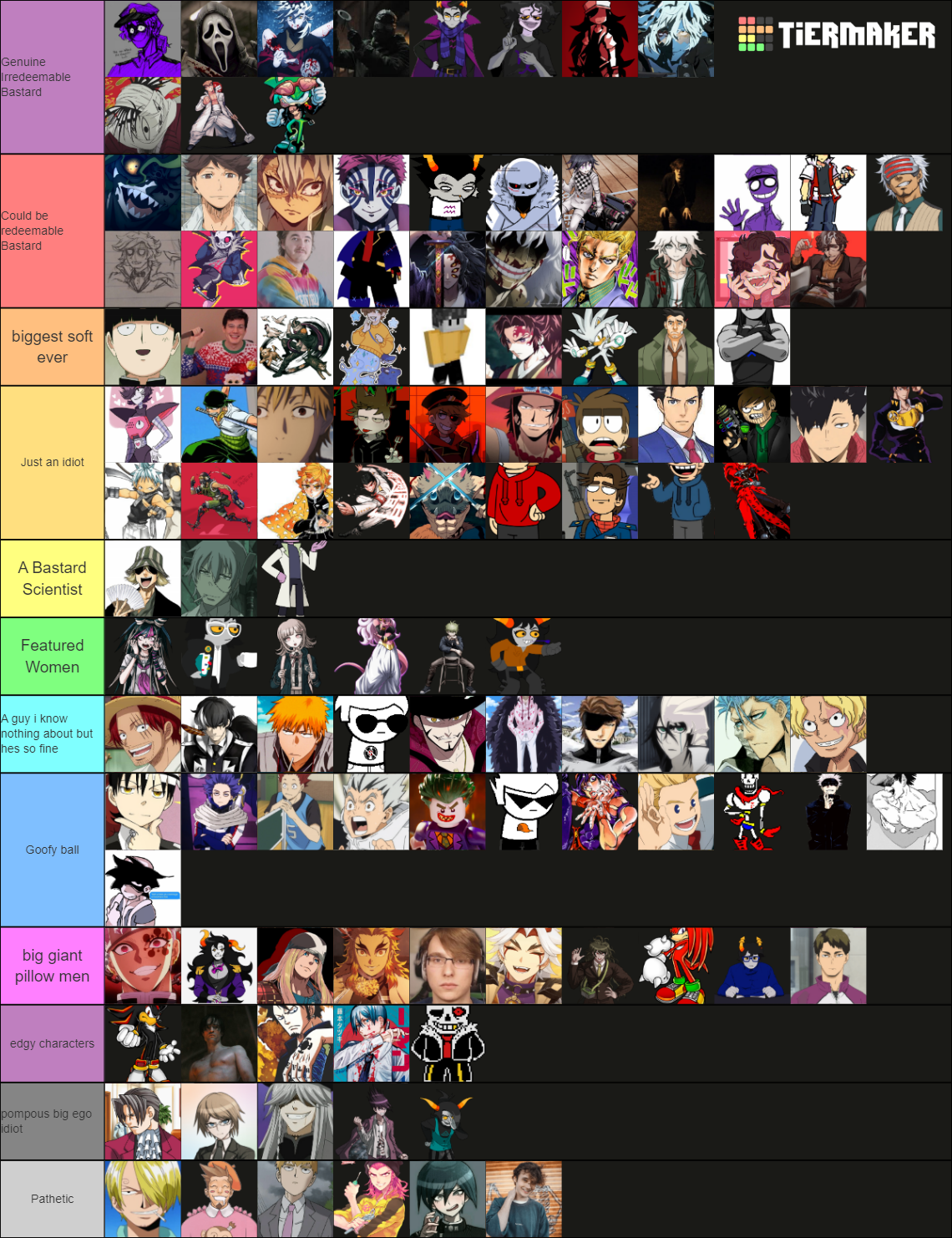jojo types funne Tier List (Community Rankings) - TierMaker