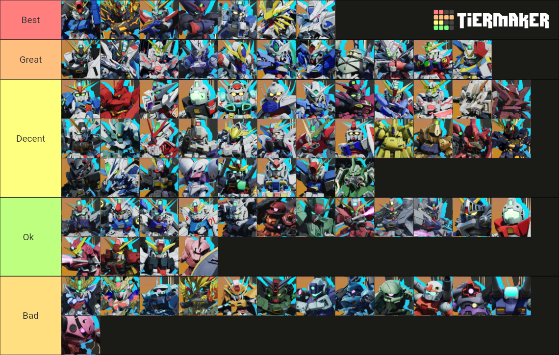 SD Gundam Battle Alliance MS Tier List (Community Rankings) - TierMaker