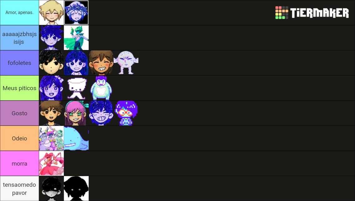 OMORI Characters Tier List (Community Rankings) - TierMaker