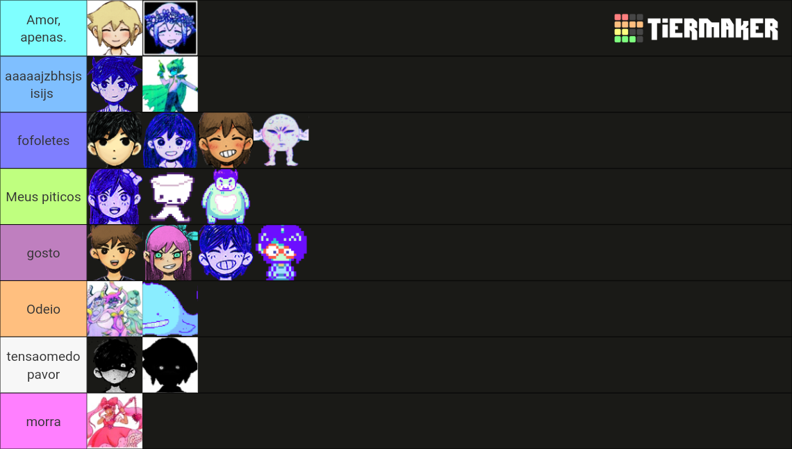 OMORI Characters Tier List (Community Rankings) - TierMaker