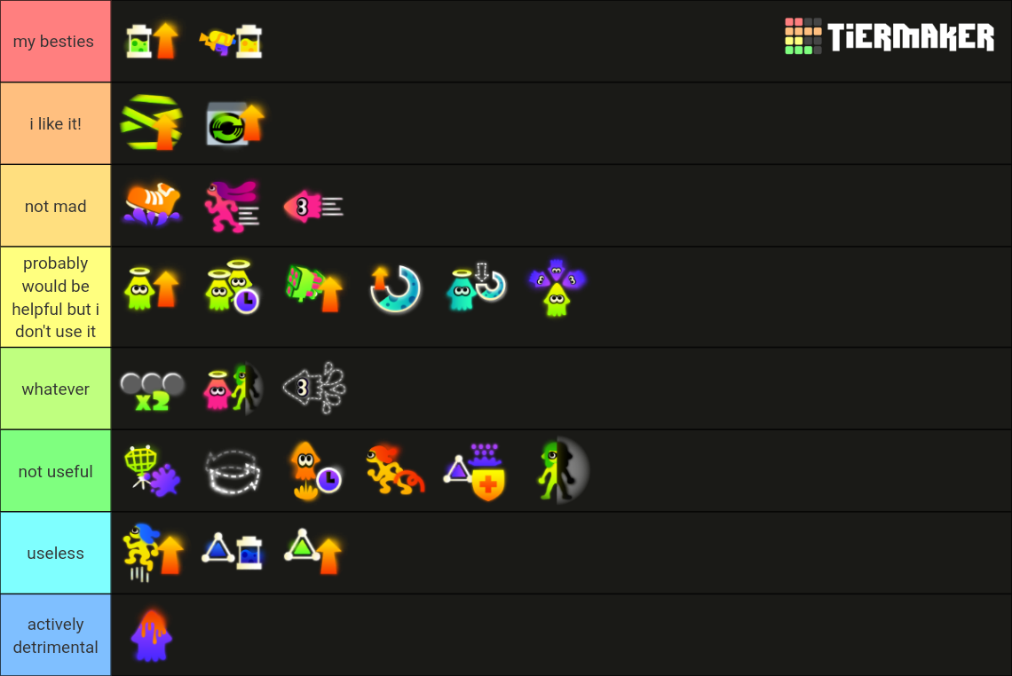 Splatoon 3 Abilities Tier List (Community Rankings) - TierMaker