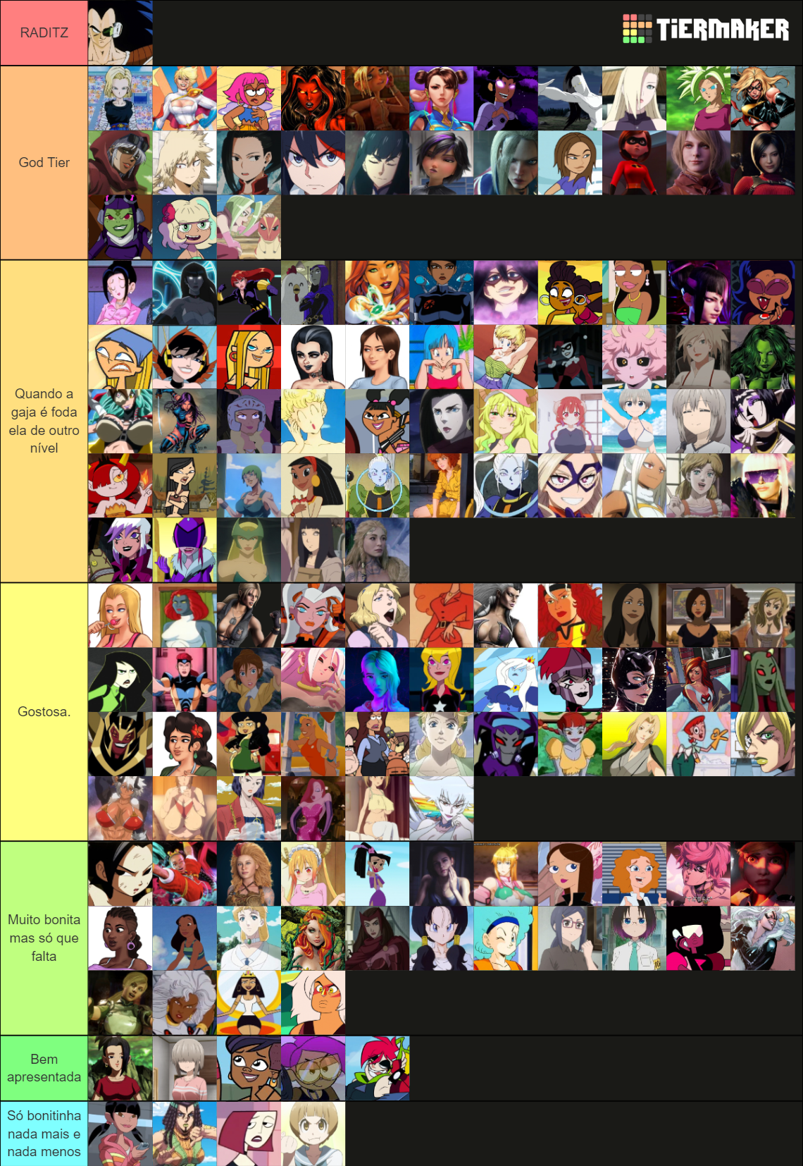 FABS WAIFUS SÓ QUE NEVER ENDZ Tier List (Community Rankings) - TierMaker