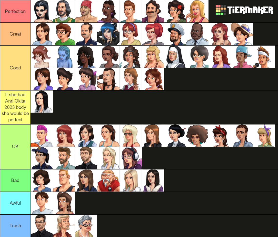 SummerTime Saga Characters Ranked Tier List (Community Rankings ...