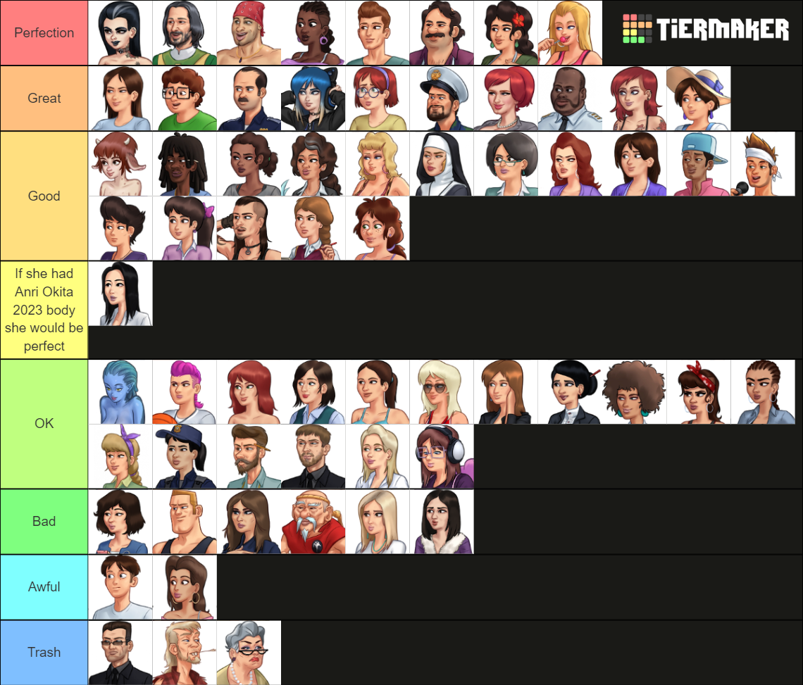 SummerTime Saga Characters Ranked Tier List (Community Rankings ...