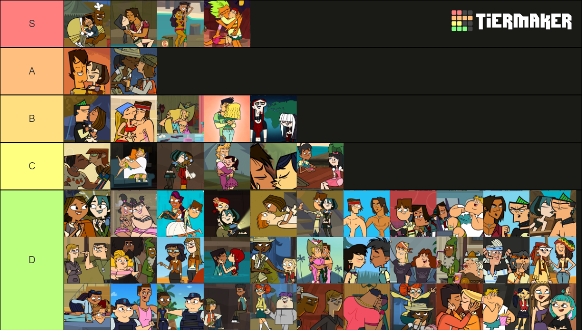 Total Drama Ship (+Fanmade and Reboot) Tier List (Community Rankings ...