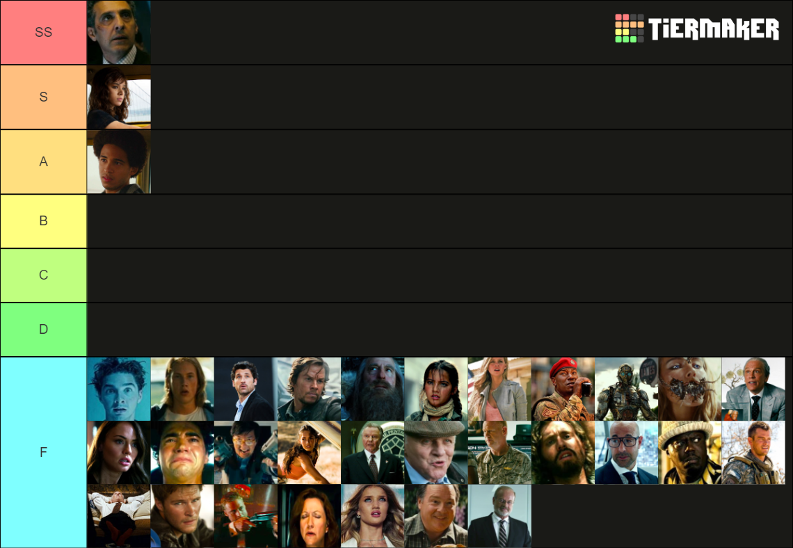 Transformers Live Action Human Characters Tier List (Community Rankings ...