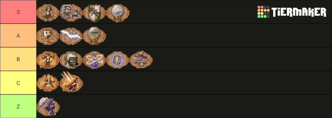 Homm3 spells level 1 Tier List (Community Rankings) - TierMaker