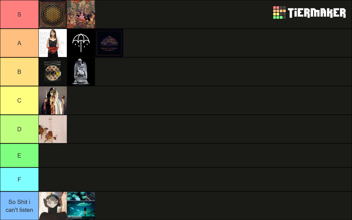 Bring Me The Horizon Album/EP Tier List (Community Rankings) - TierMaker