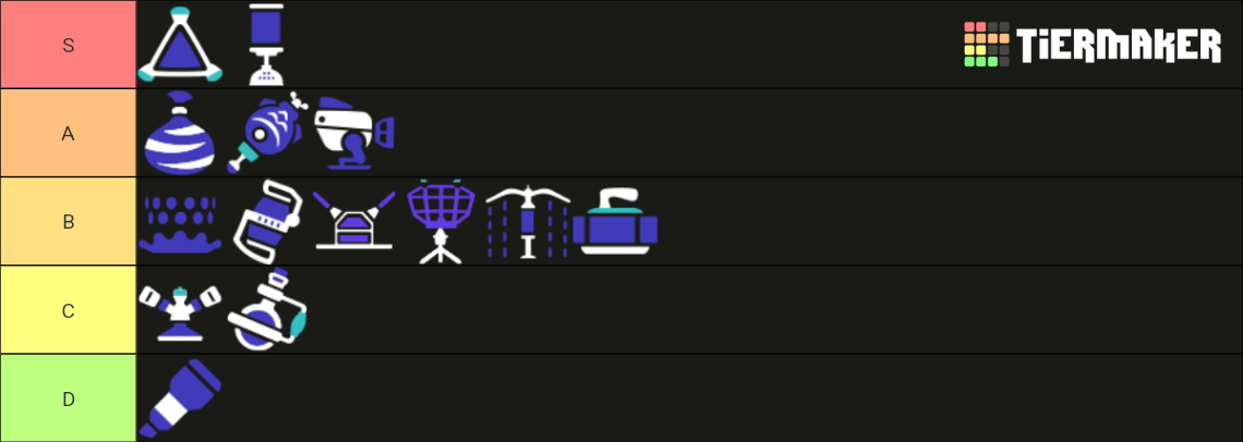 Splatoon 3 Sub Weapons Tier List (Community Rankings) - TierMaker