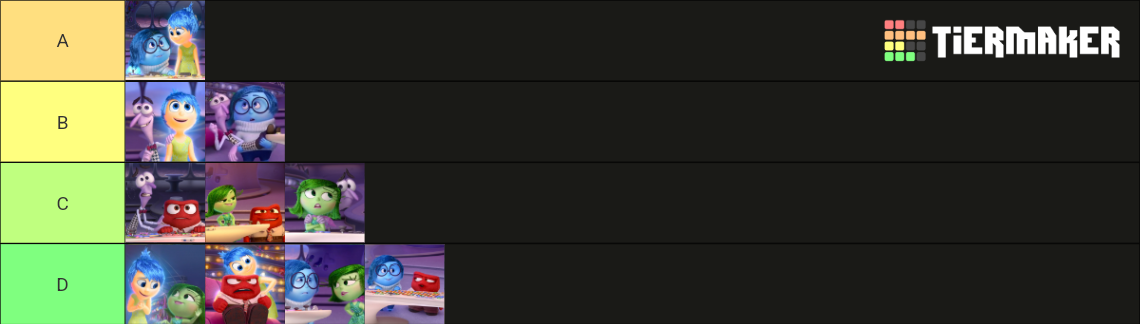 Inside Out Emotion Ships Tier List (Community Rankings) - TierMaker Inside Out Emotion Ships Tier List (Community Rankings) - TierMaker