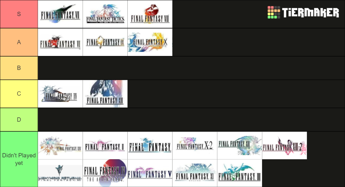 Final Fantasy Main Games Ranked Tier List (Community Rankings) - TierMaker