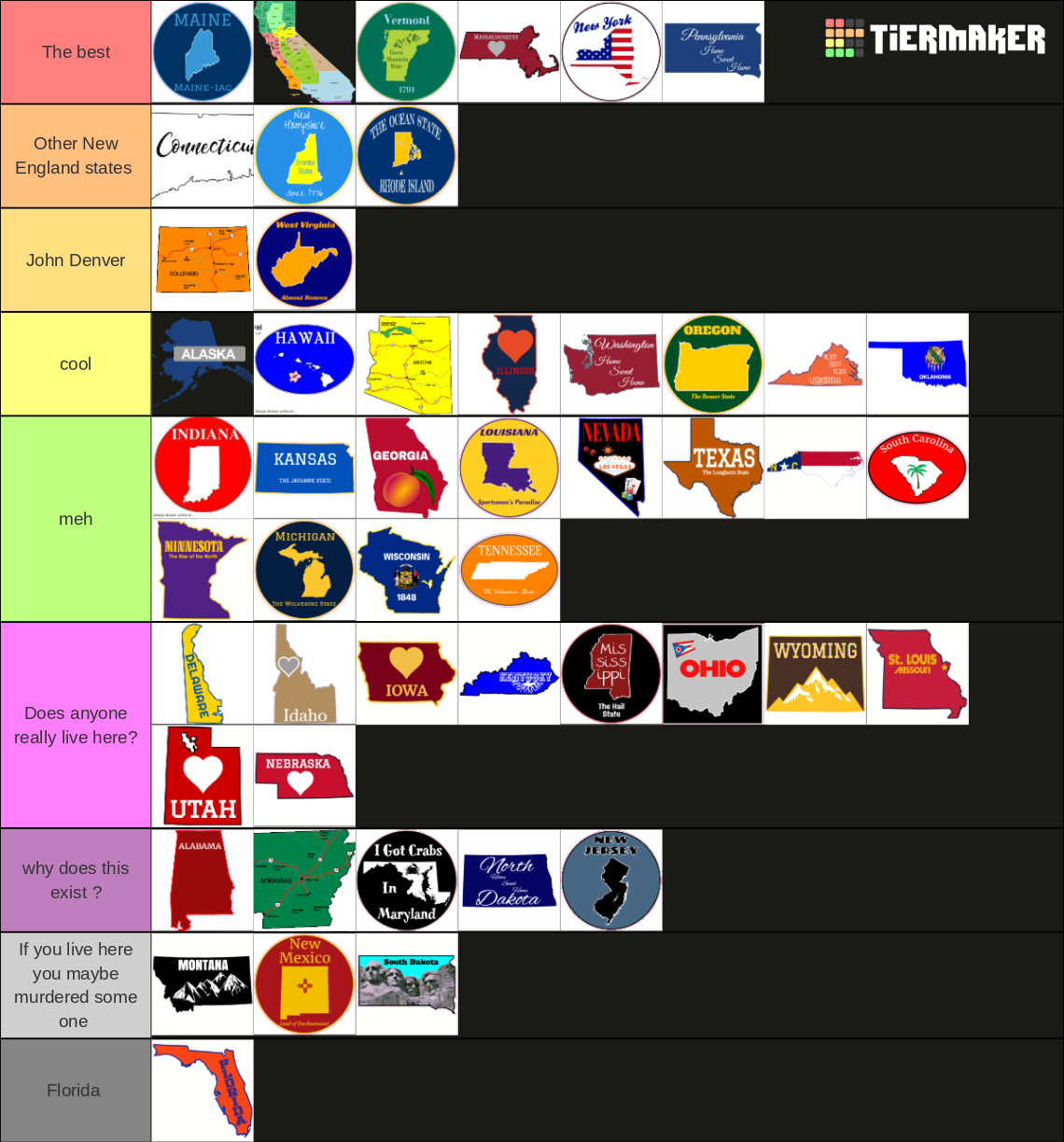 U.S. States Tier List (Community Rankings) - TierMaker
