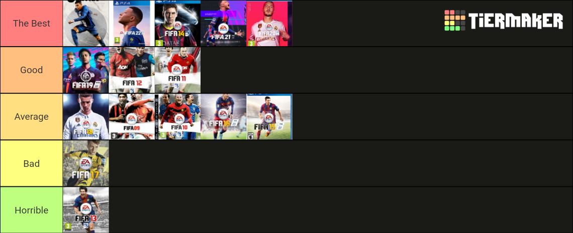 Best Fifa Games Tier List (Community Rankings) - TierMaker