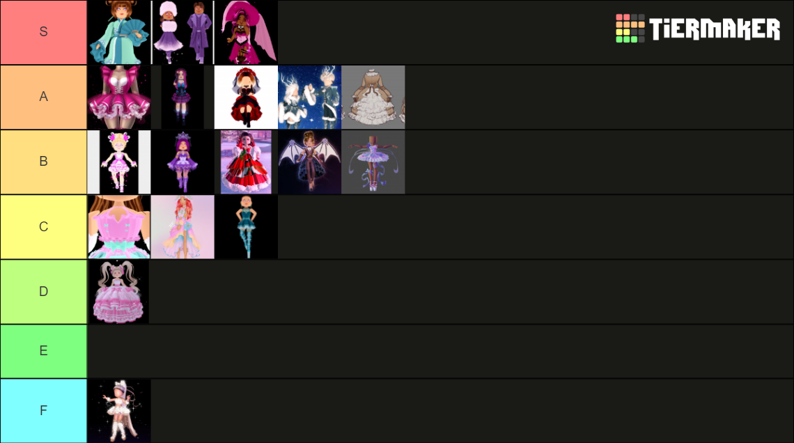 Royale High Sets Tier List (Community Rankings) - TierMaker