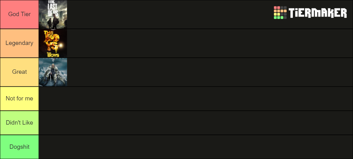 TV Shows Tier List (Community Rankings) - TierMaker