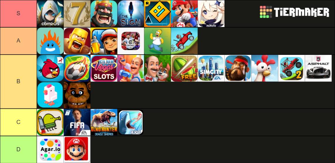 App Spiele Tier List (Community Rankings) - TierMaker