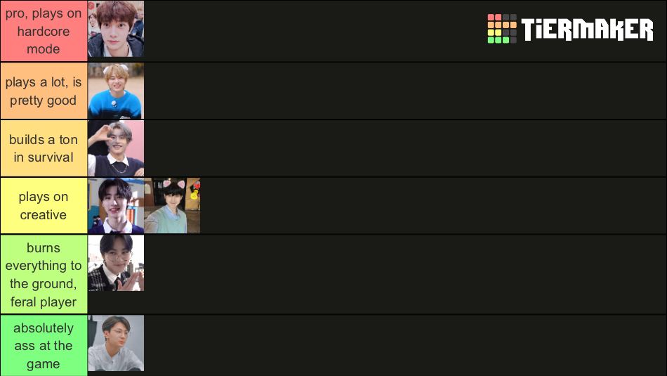 enhypen if they played minecraft Tier List (Community Rankings) - TierMaker