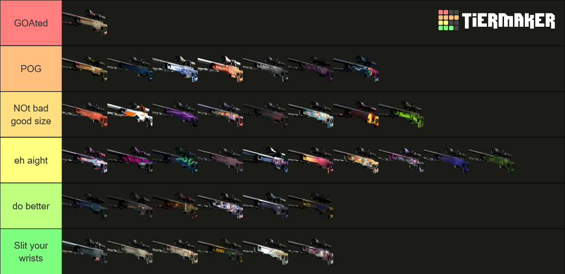 CSGO AWP skins Tier List (Community Rankings) - TierMaker