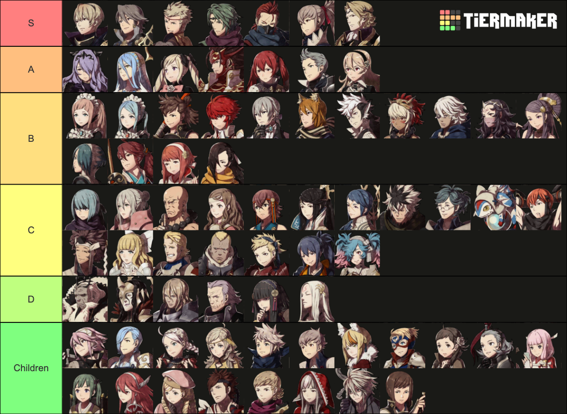 Fire Emblem Fates -All Paths- Tier List (Community Rankings) - TierMaker