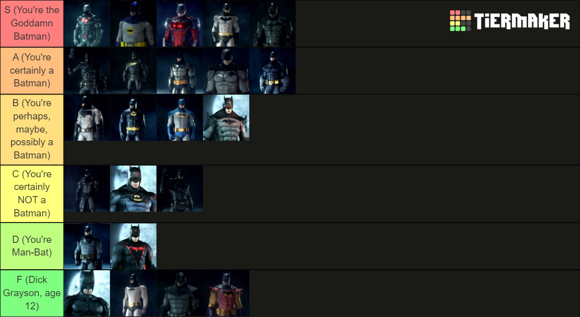 Batman Arkham Knight Skins (Batman) Tier List (Community Rankings) - TierMaker