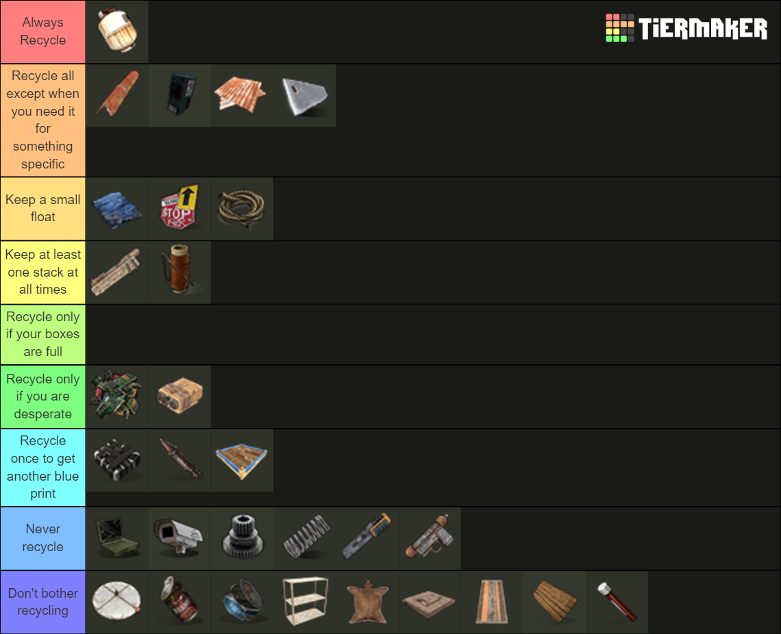Rust Components Recycleability Tier List (Community Rankings) - TierMaker