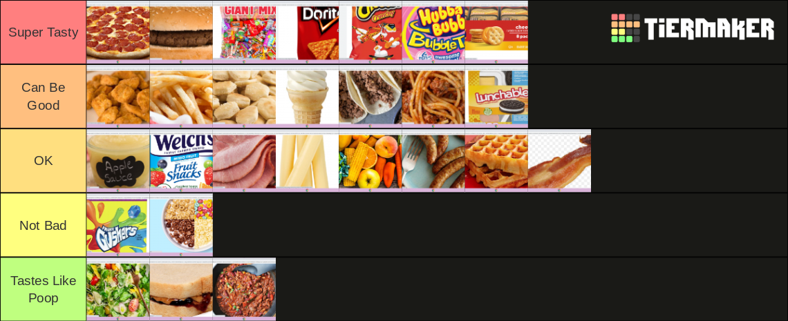 Food Tier List (Community Rankings) - TierMaker