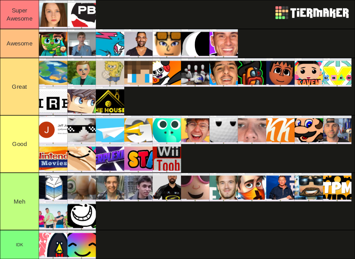 Youtubers Tier Tier List (Community Rankings) - TierMaker