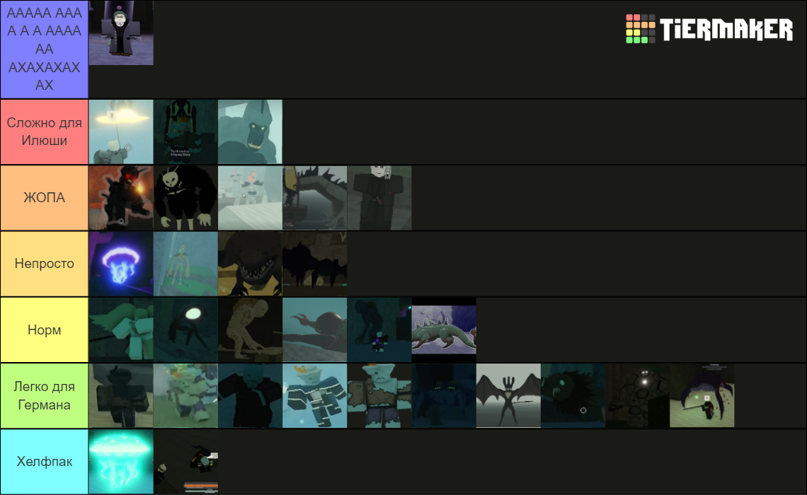 Deepwoken Monsters Difficulty Tier List (Community Rankings) - TierMaker