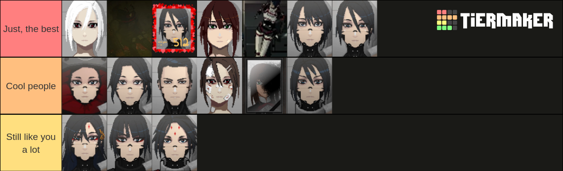 Signalis Characters Tier List (Community Rankings) - TierMaker