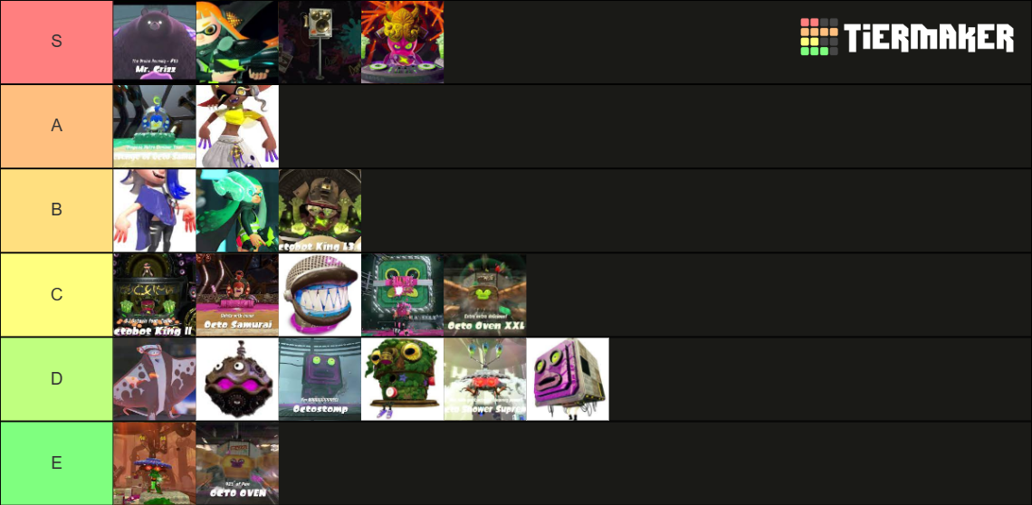 splatoon bosses Tier List (Community Rankings) - TierMaker