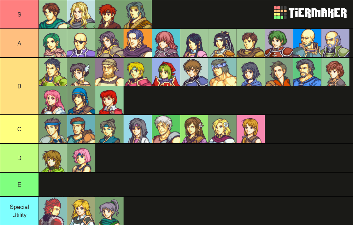 Fire Emblem: Vision Quest v1.0 Tier List (Community Rankings) - TierMaker