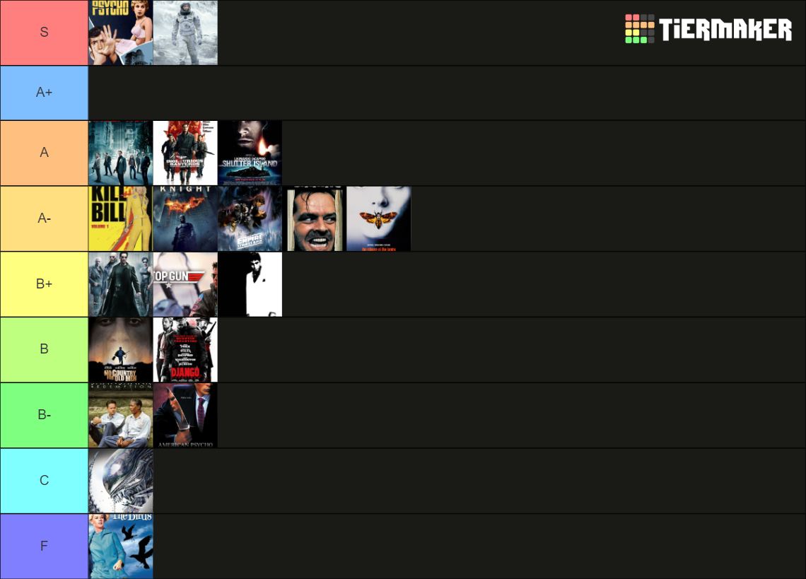 All Time Movies Ranked Tier List (Community Rankings) - TierMaker