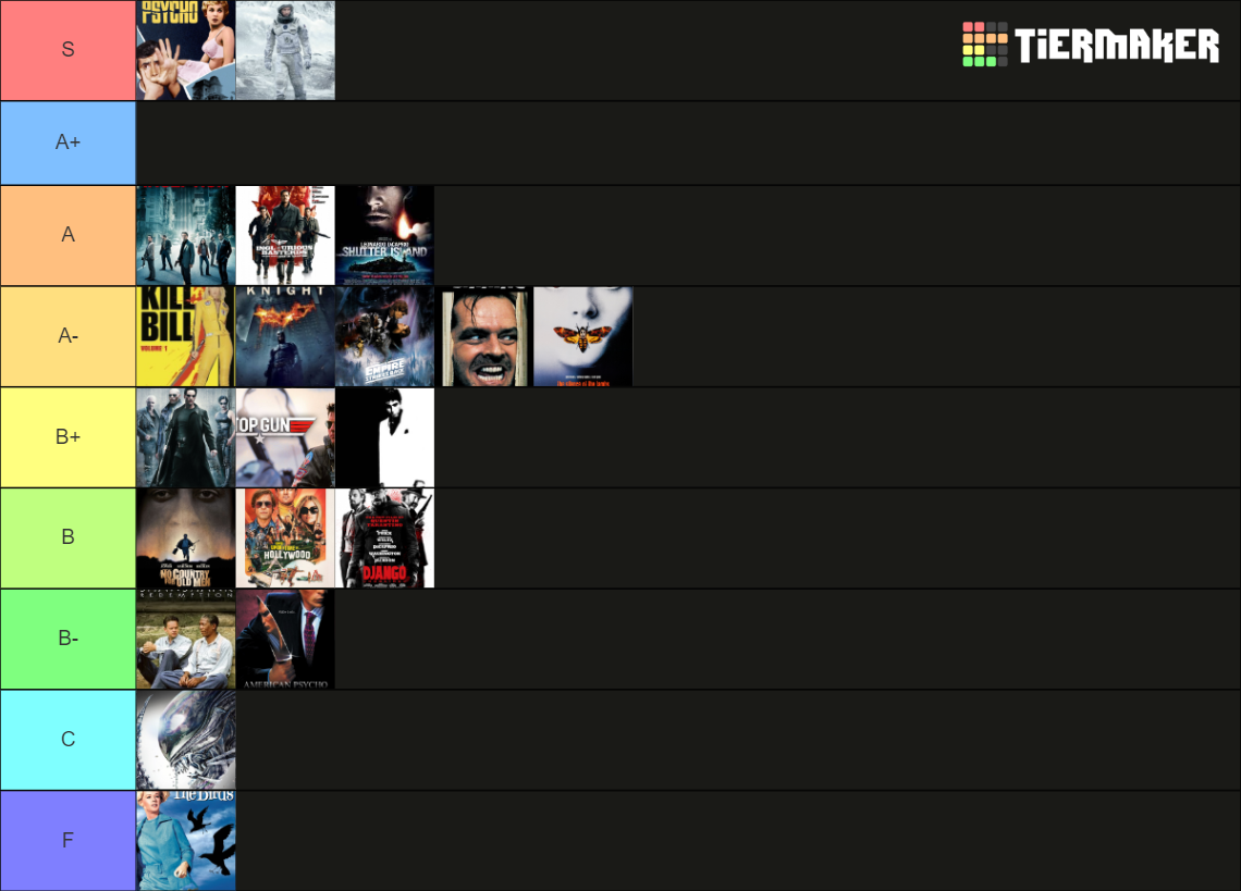 All Time Movies Ranked Tier List (Community Rankings) - TierMaker