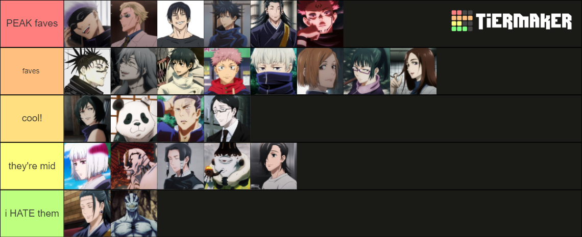jjk characteers Tier List (Community Rankings) - TierMaker