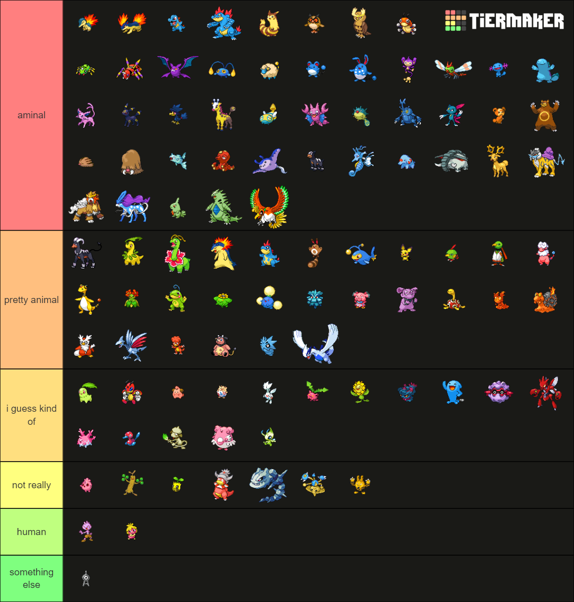Gen 2 Pokemon Tier List (Community Rankings) - TierMaker