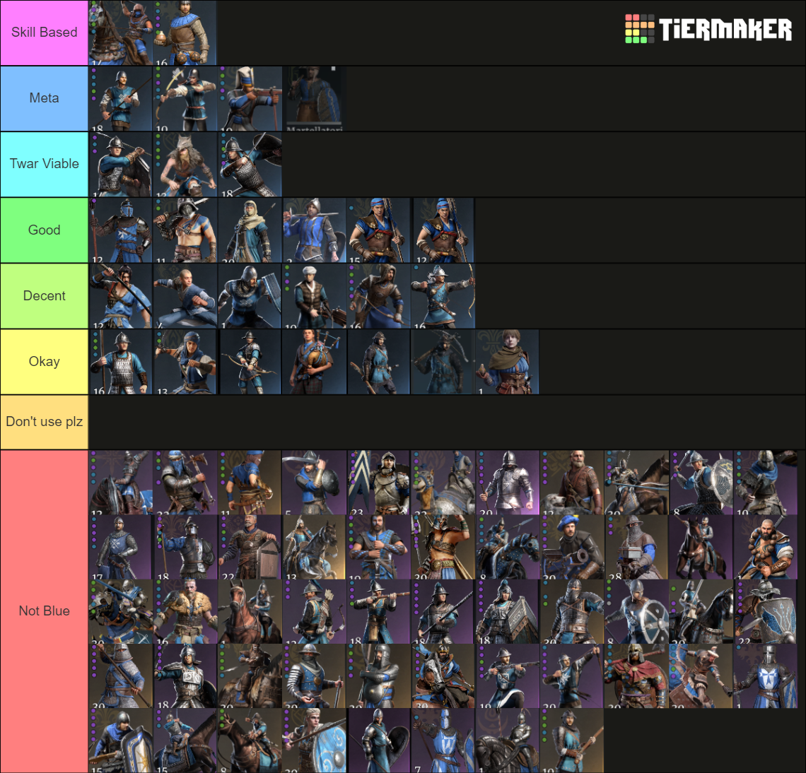 CB unit Tier List (Community Rankings) - TierMaker