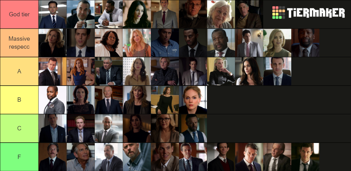 Suits TV Show Characters Tier List (Community Rankings) - TierMaker