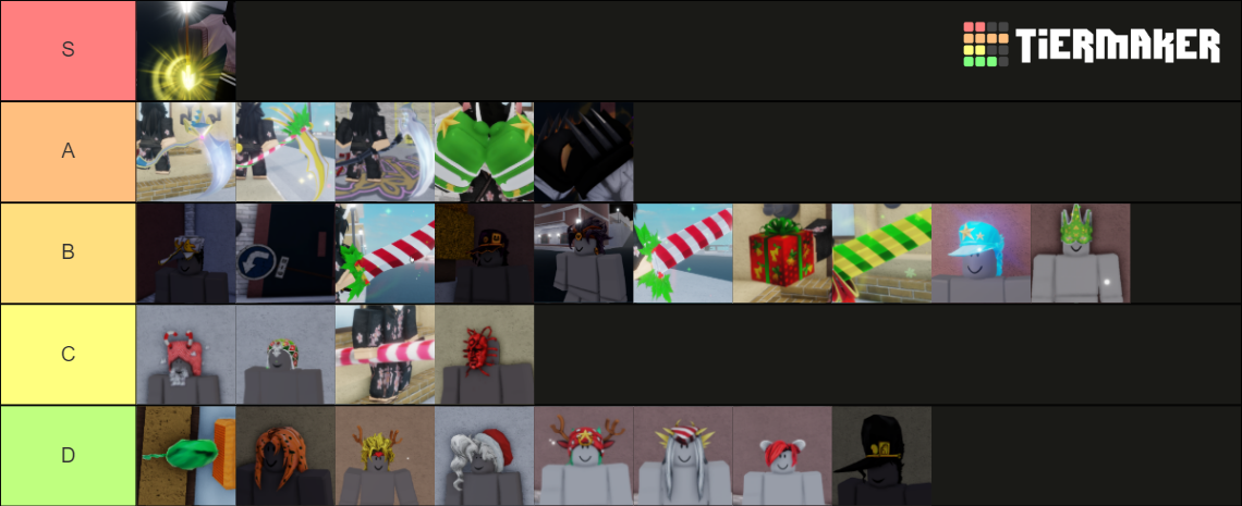 YBA Items, Spec Skins & Holiday Cosmetics Tier List (Community Rankings ...