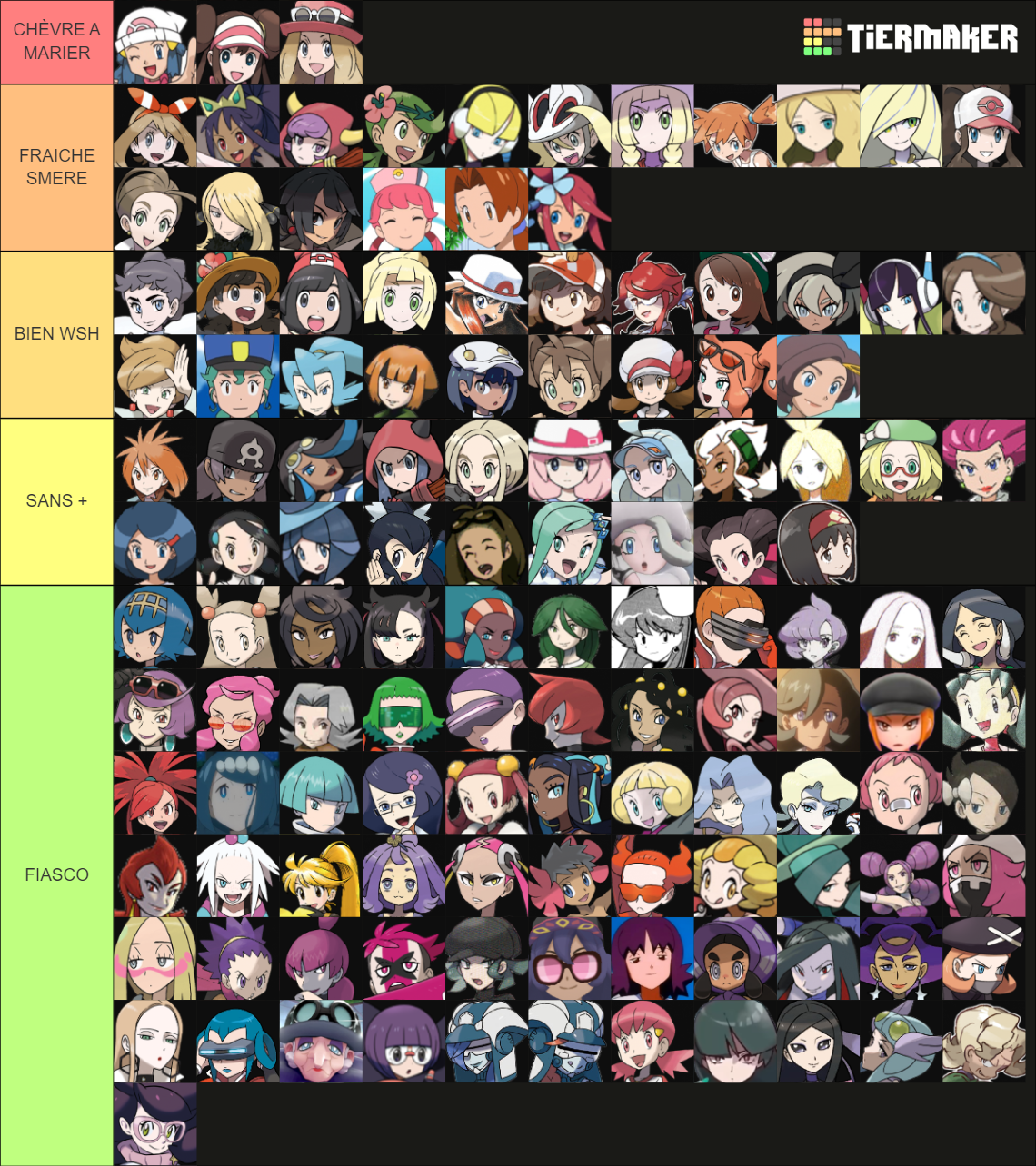 All Poke-Girls (Gen 8 included) Tier List (Community Rankings) - TierMaker