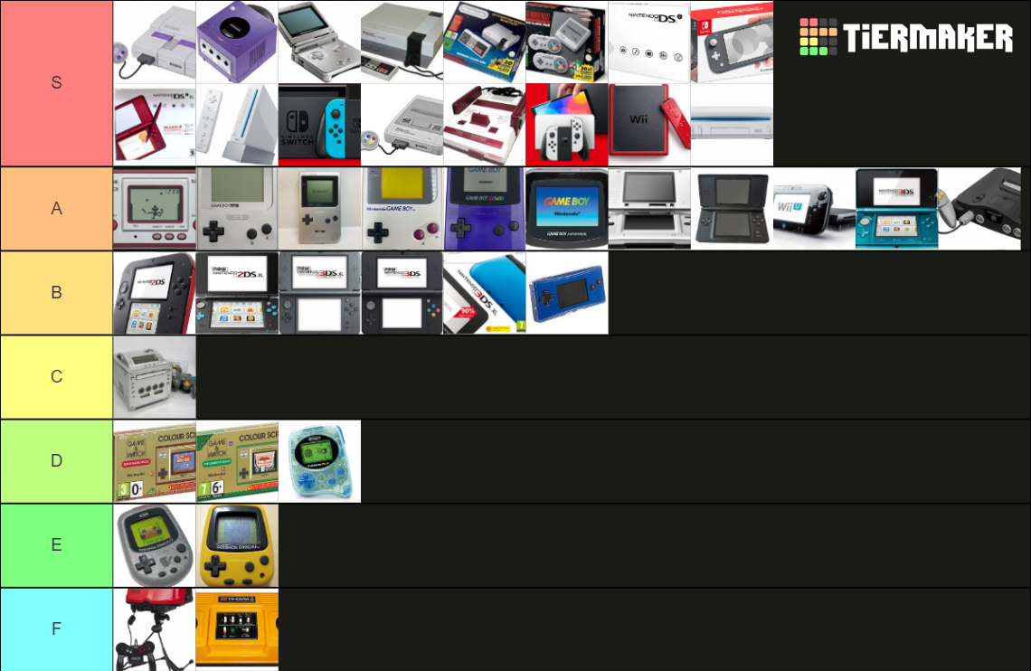 every Nintendo system EVER Tier List (Community Rankings) - TierMaker