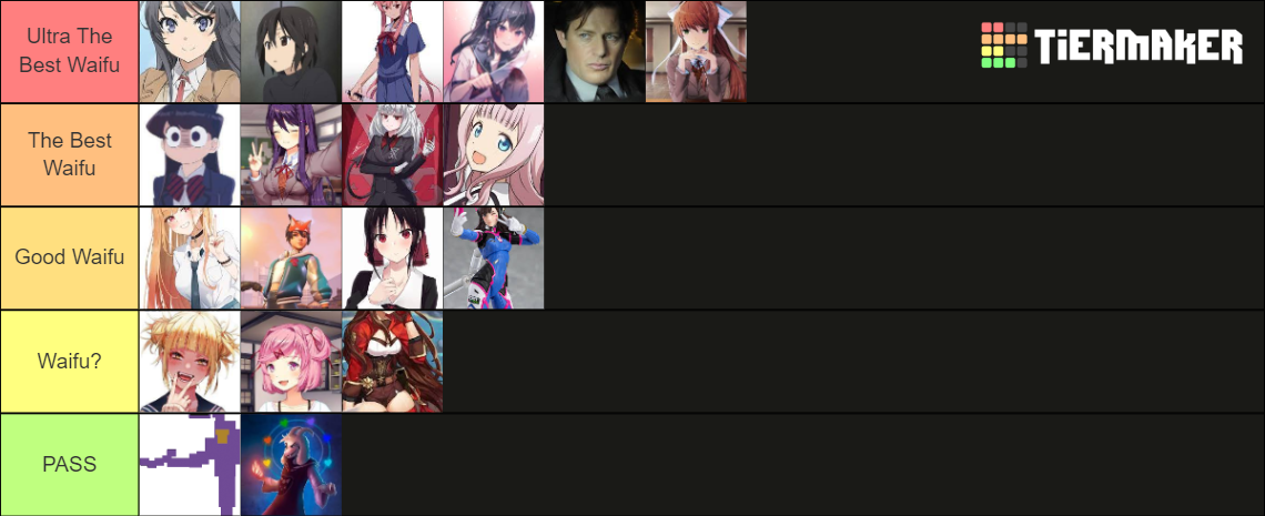 Vex Waifus Tier List (Community Rankings) - TierMaker