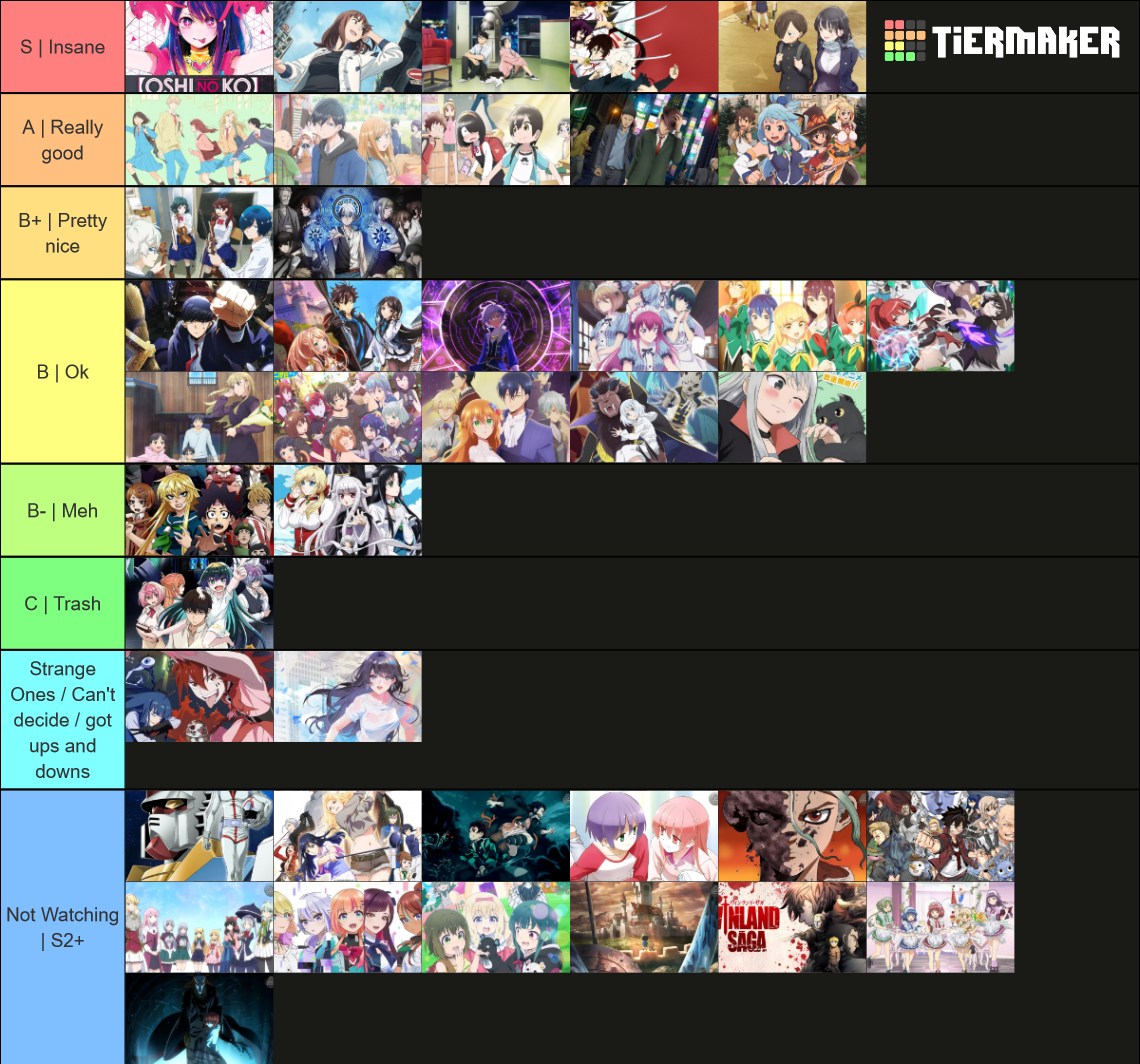 Spring Anime 2023 Tier List (Community Rankings) - TierMaker