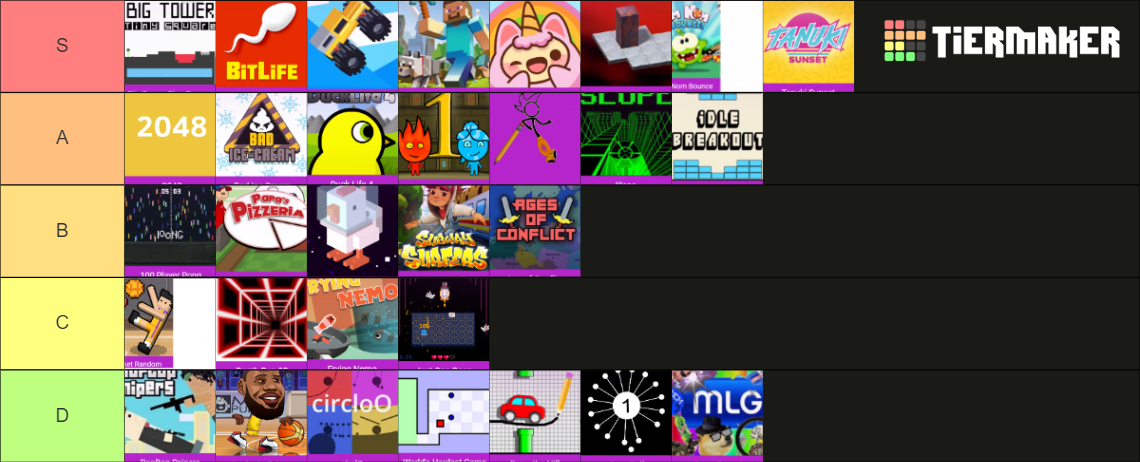 3KH0 Games Tier List (Community Rankings) - TierMaker